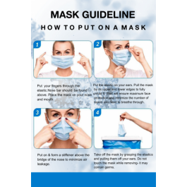 Covid Mask Guideline Poster